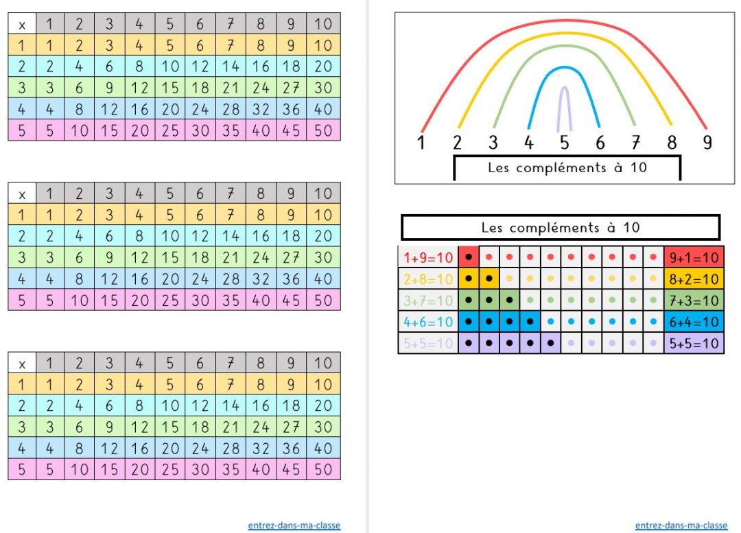 Sous main - Entrez dans ma classe