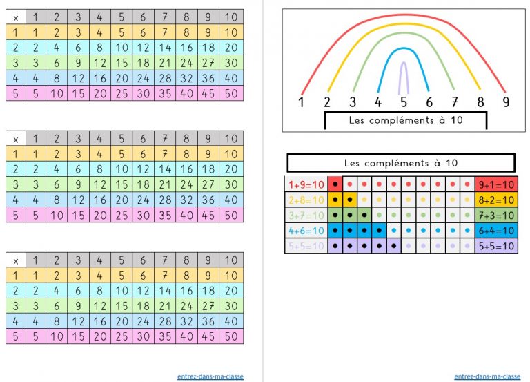 Sous main - Entrez dans ma classe