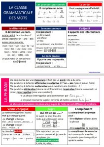 Sous main - Entrez dans ma classe