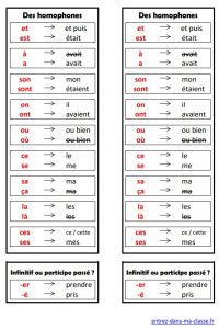 Sous main - Entrez dans ma classe