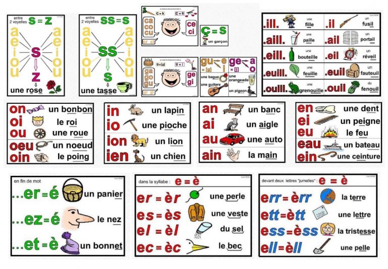 Sous main - Entrez dans ma classe